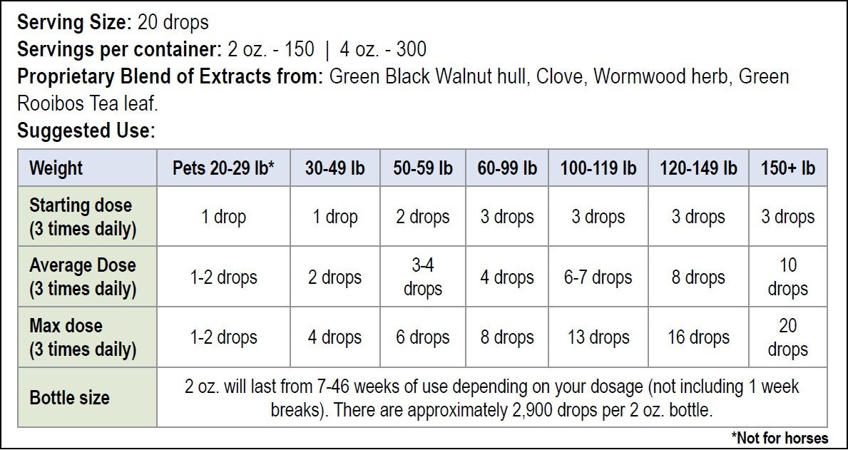 herbal detox solution for wellness