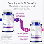 herbal detox supplement for liver