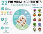 Herbal detox supplement for vitality