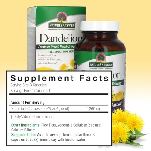 herbal detox support with dandelion