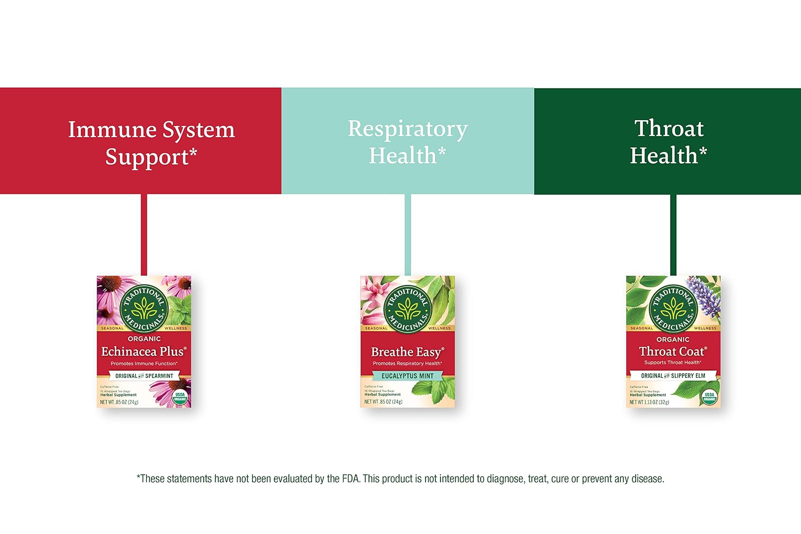herbal detox tea for cleansing