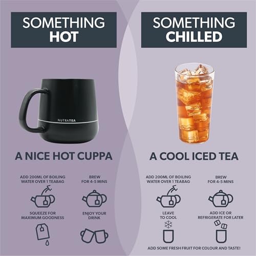 herbal detox tea for clear vision