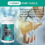 Herbal detox tea for daily wellness