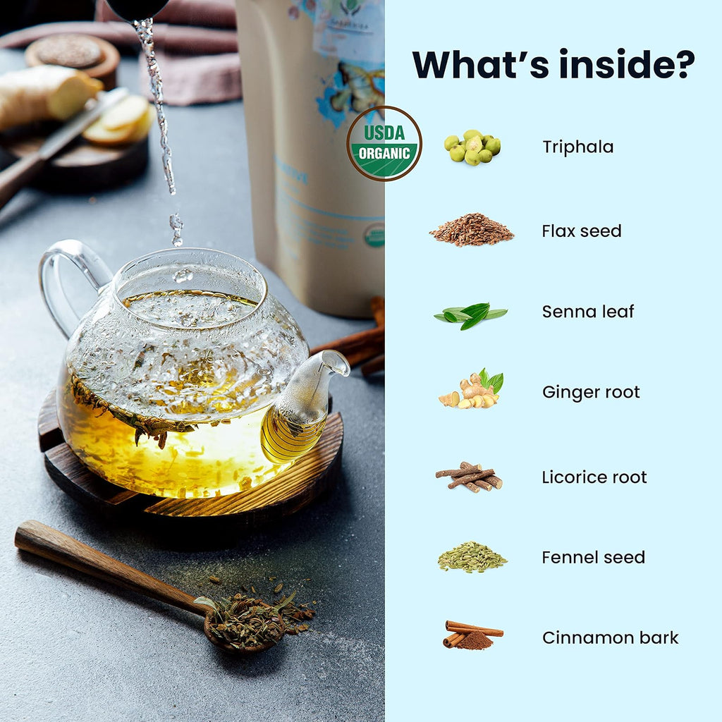 herbal detox tea for digestive health