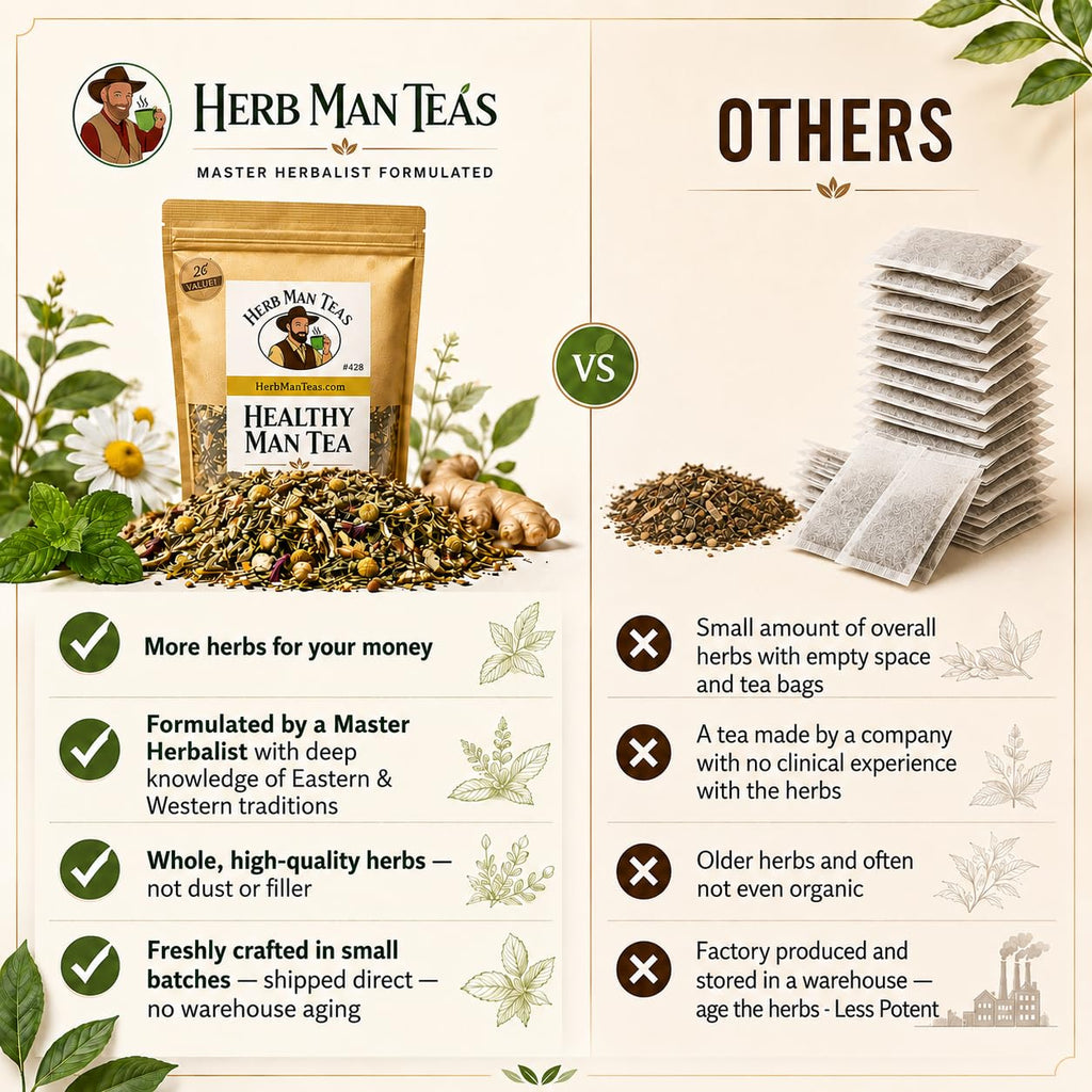 herbal detox tea for joint wellness
