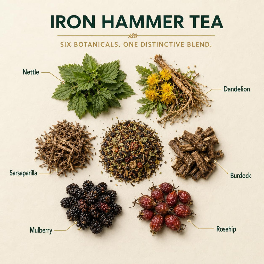 herbal detox tea for liver health