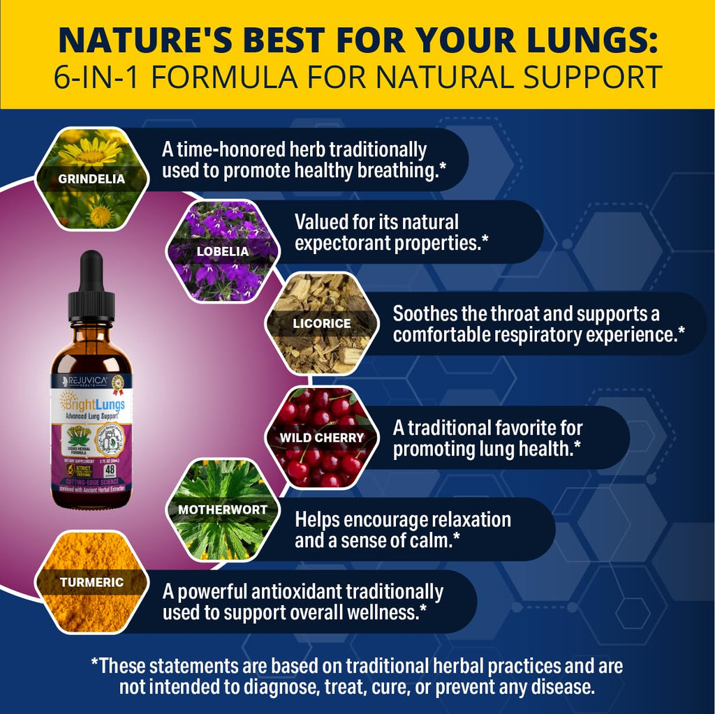 herbal detox tea for lungs