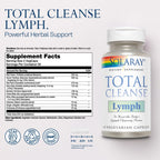 herbal detox tea for lymph health