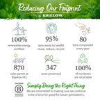 herbal detox tea for relaxation