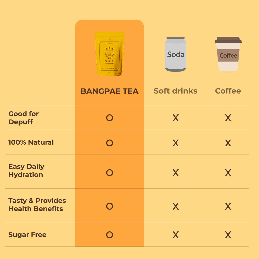herbal detox tea for relaxation