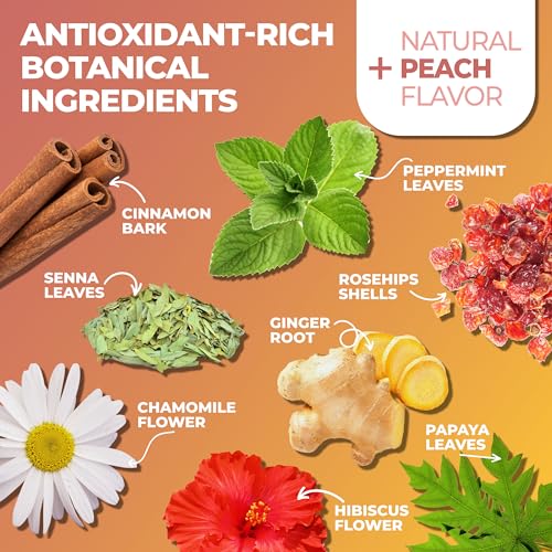herbal detox tea for weight loss