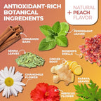 herbal detox tea for weight loss