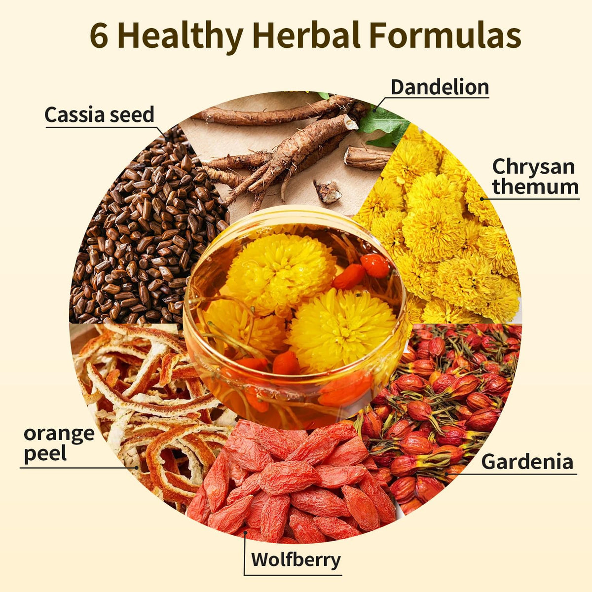 herbal detox tea for wellness