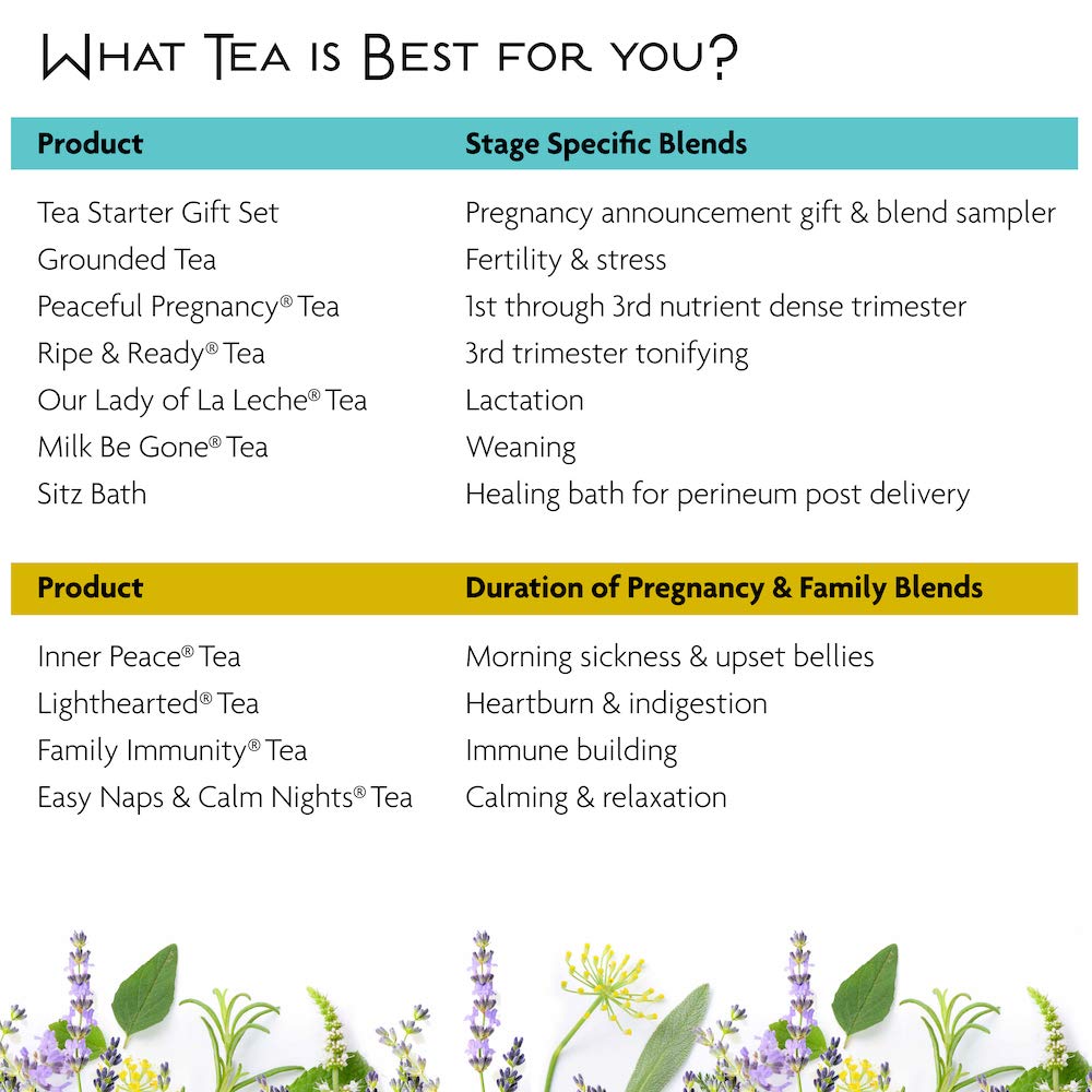 herbal detox tea for wellness