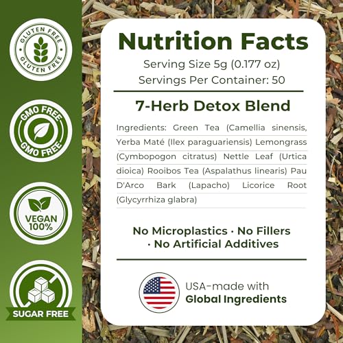 herbal detox tea for wellness