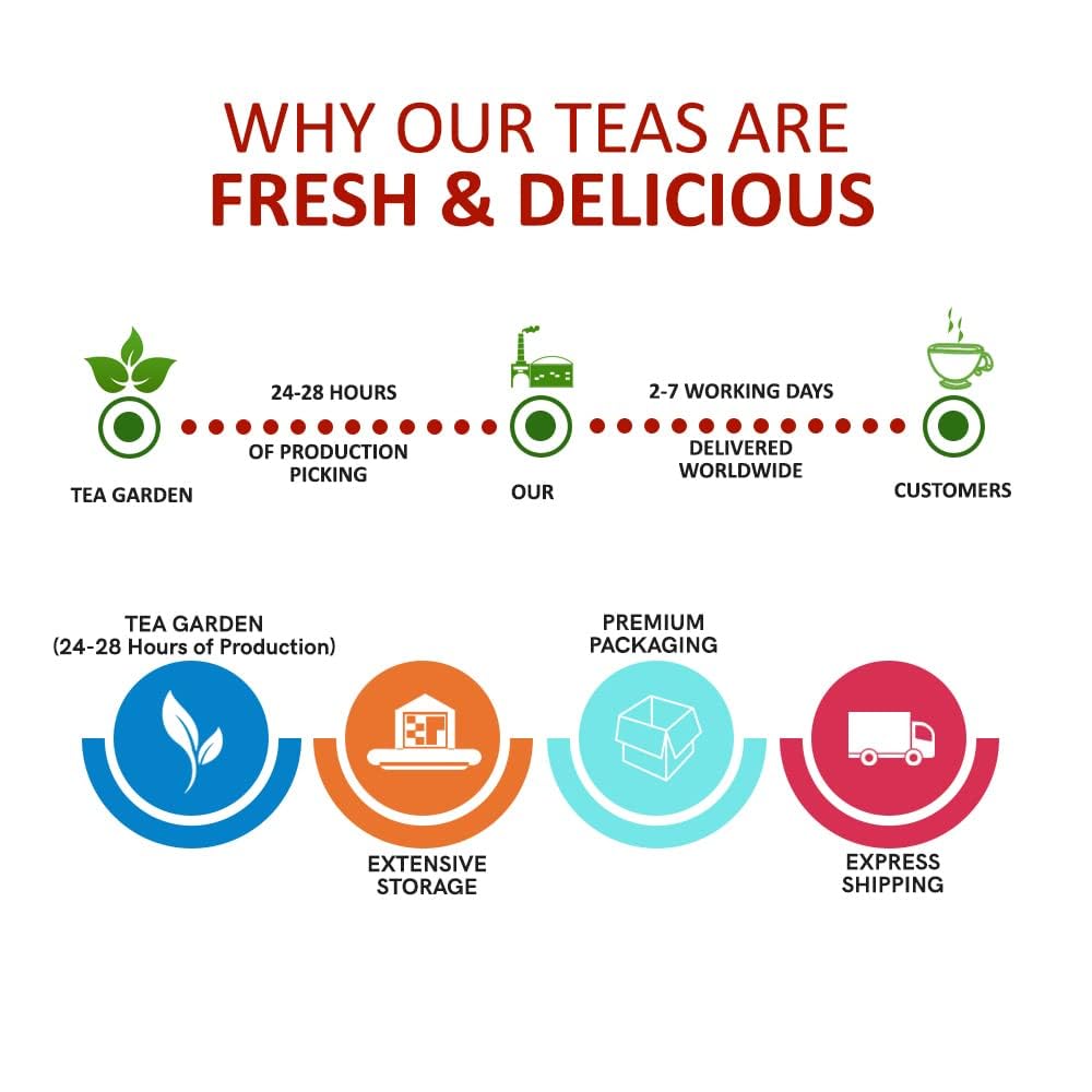 herbal detox tea with 30 bags