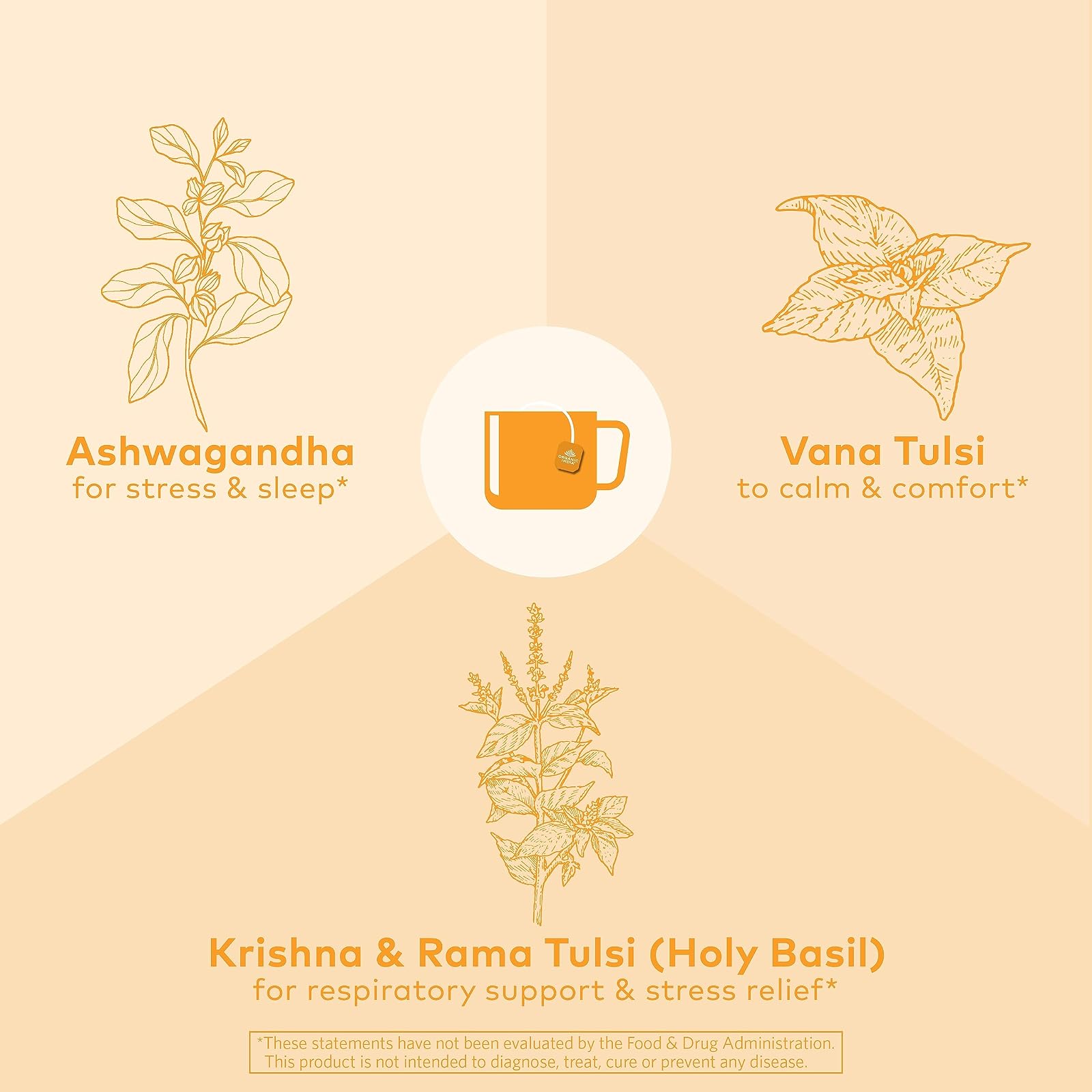 herbal detox tea with ashwagandha benefits