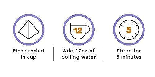 herbal detox tea with dandelion