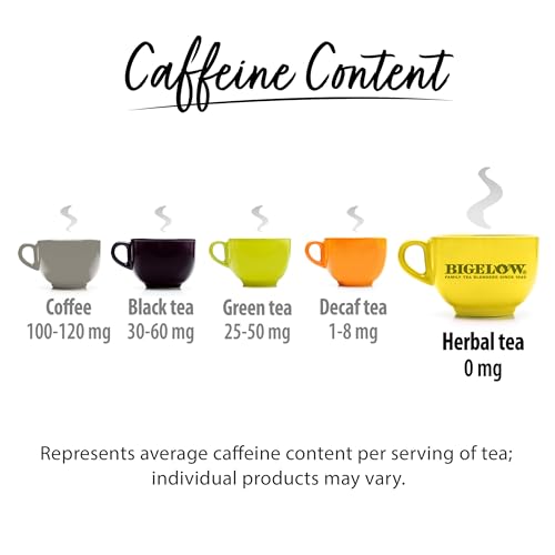 Herbal detox tea with L-Theanine