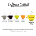 Herbal detox tea with L-Theanine