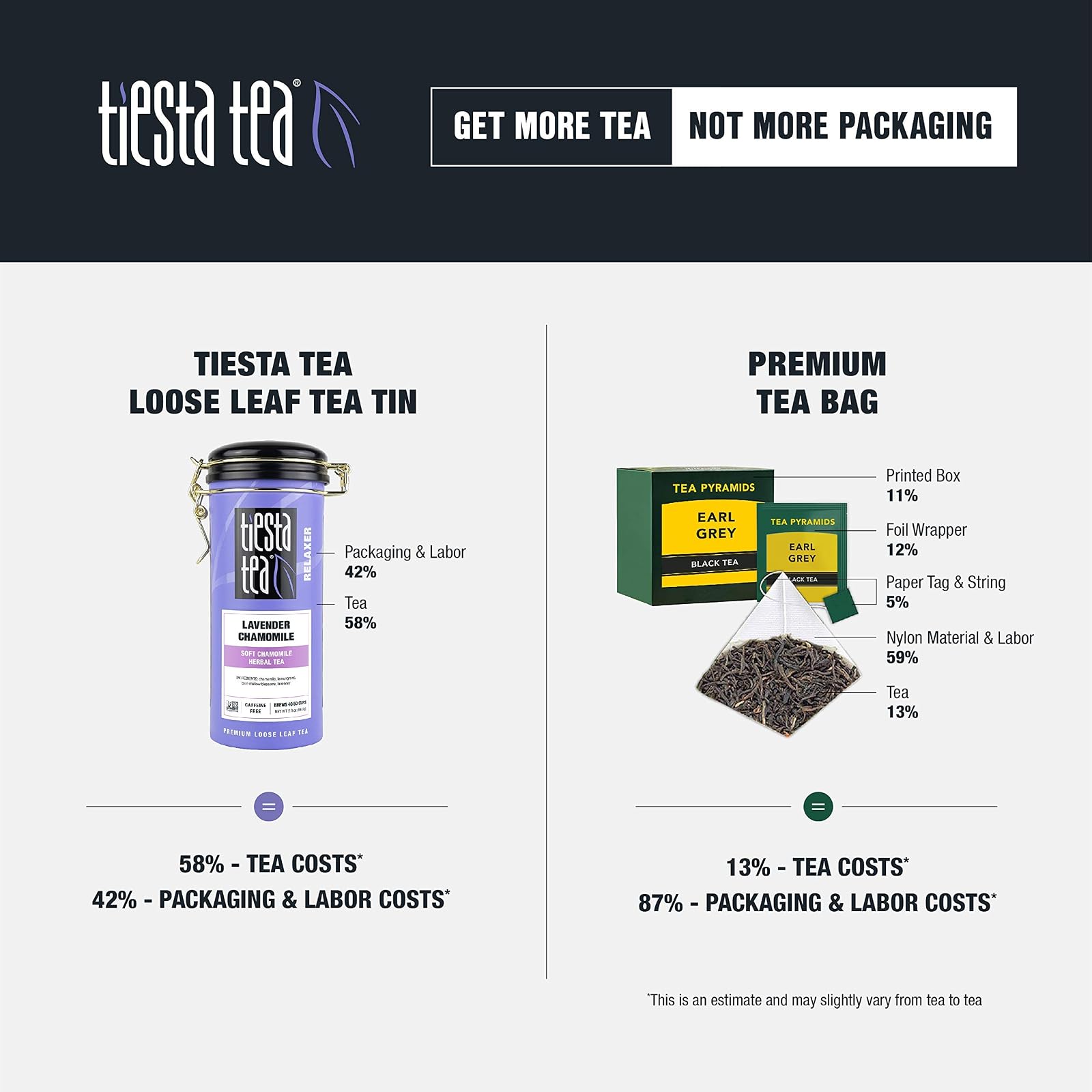 herbal detox tea with lavender