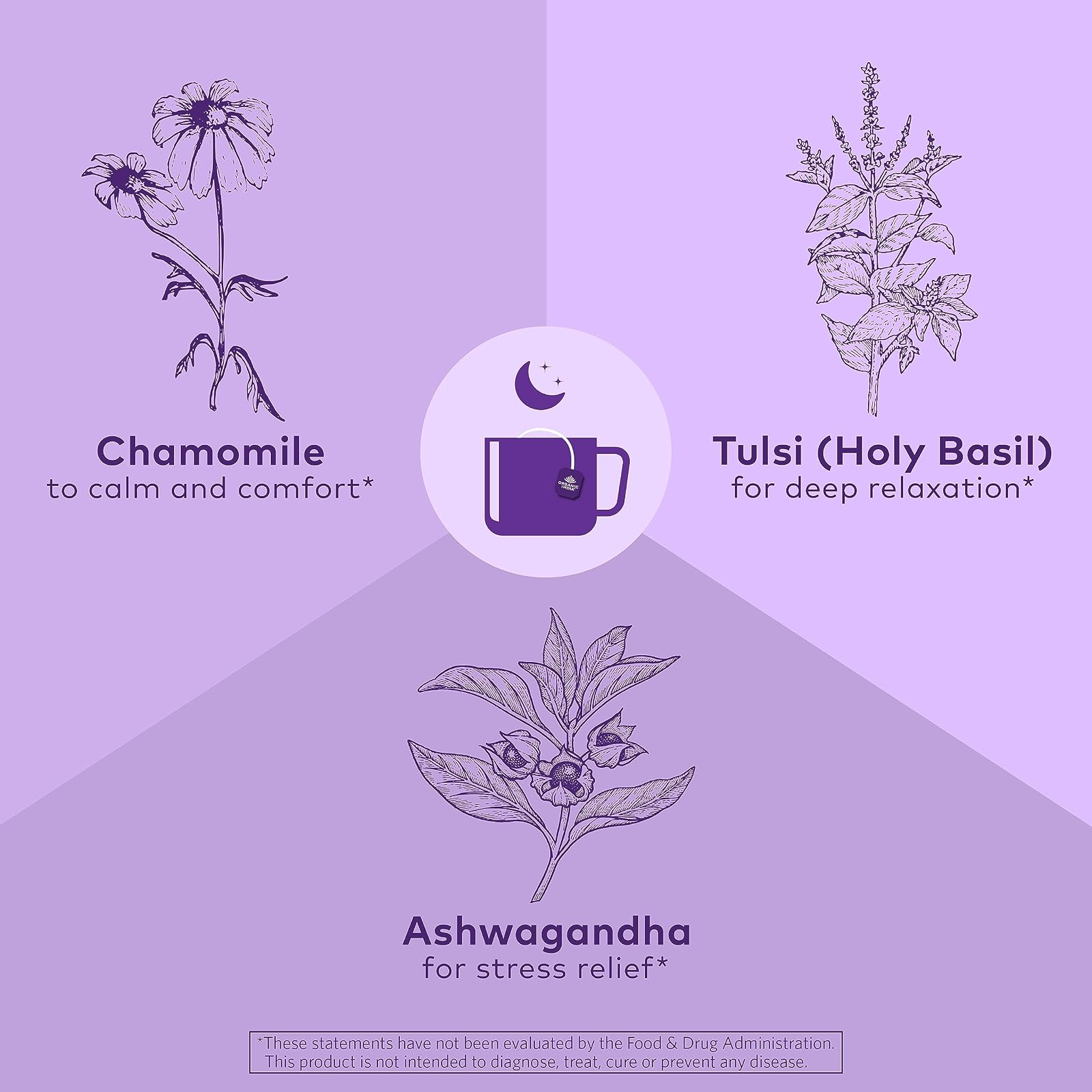 herbal detox tea with tulsi