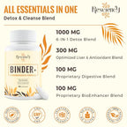 herbal detox with milk thistle extract