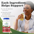 herbal detox with milk thistle