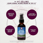herbal digestive support spray