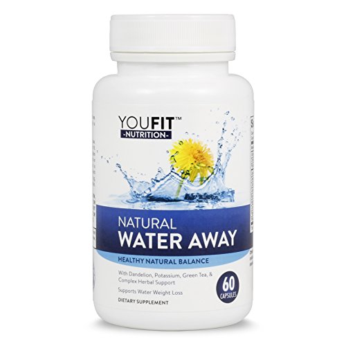 herbal diuretic supplement with dandelion