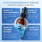 Herbal drops for balanced energy