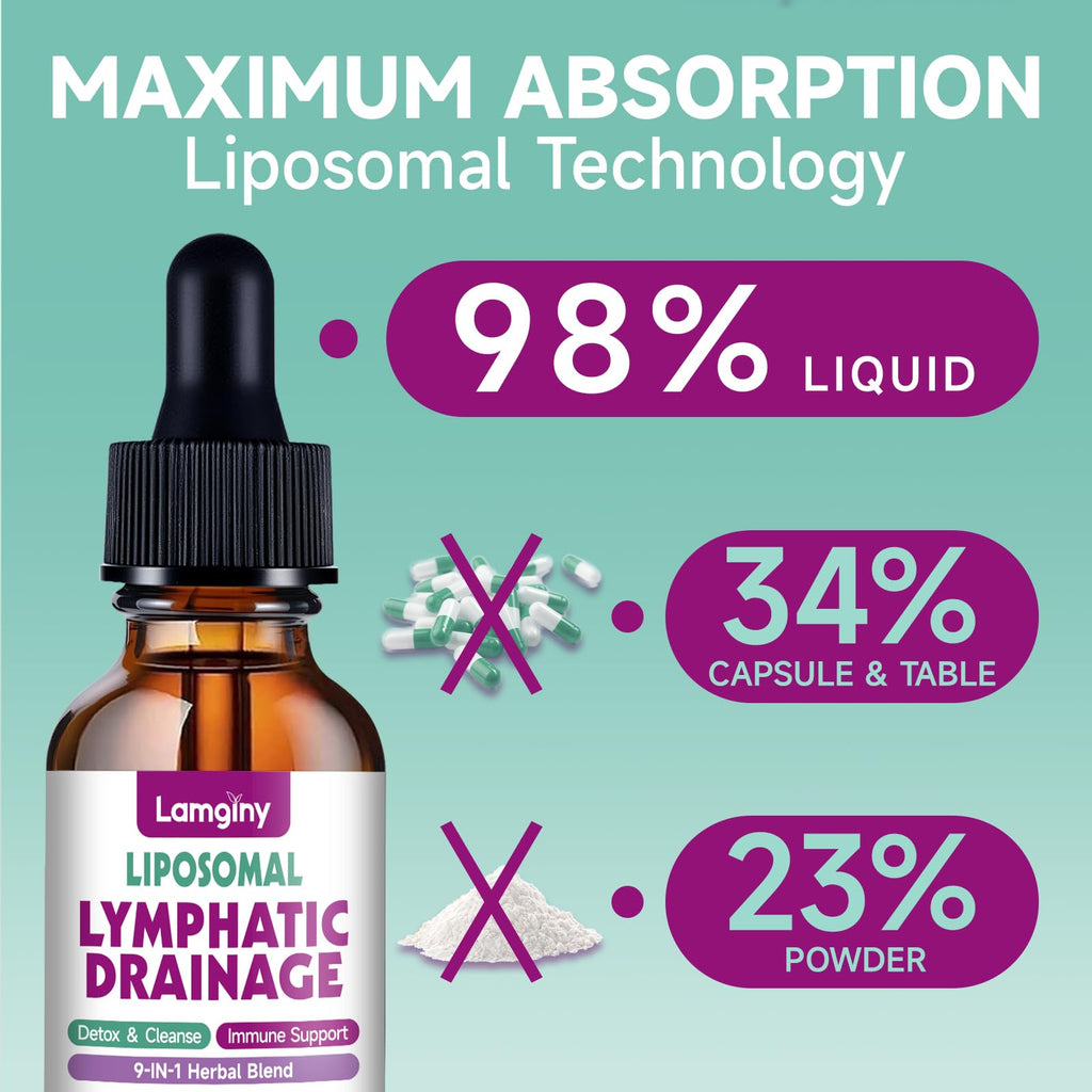 Herbal drops for better circulation