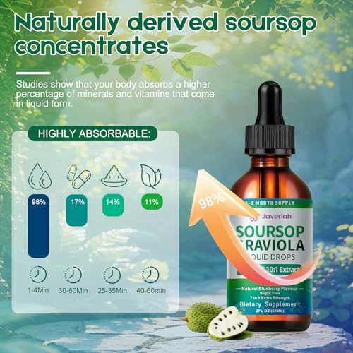 herbal drops for daily vitality