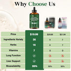 Herbal drops for detox and wellness