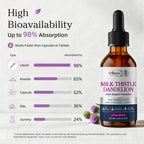 herbal drops for detox support