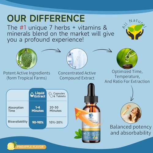 herbal drops for enhanced immunity
