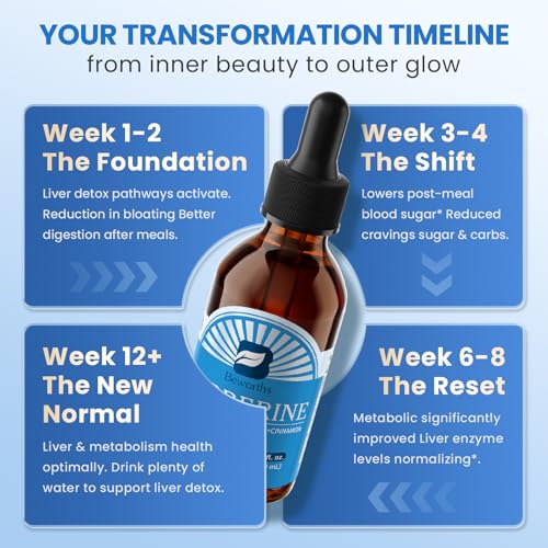 herbal drops for gut health