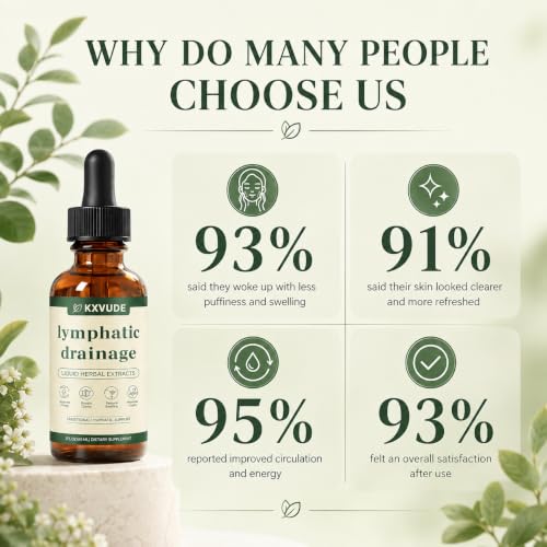 herbal drops for improved circulation