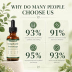 herbal drops for improved circulation