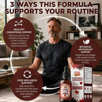 Herbal drops for lowering cholesterol