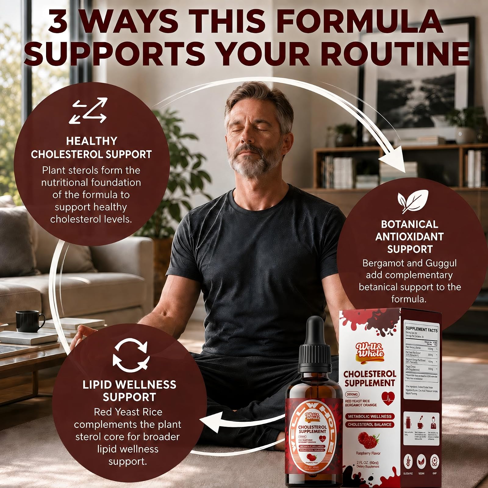 Herbal drops for lowering cholesterol