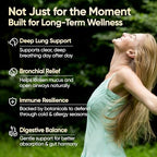 Herbal drops for lung health