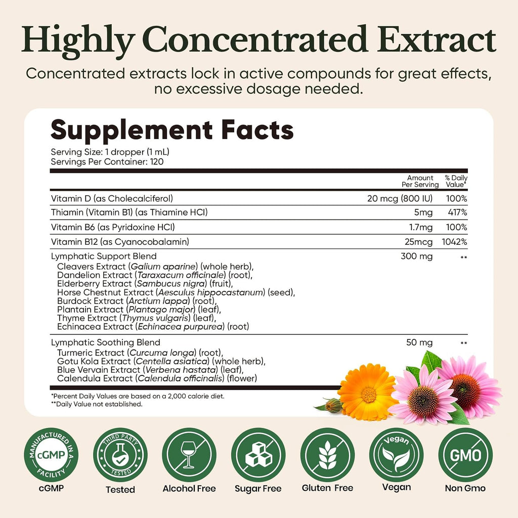 Herbal drops for overall health