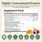 Herbal drops for overall health