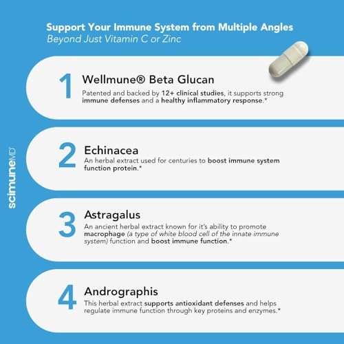 herbal echinacea for wellness