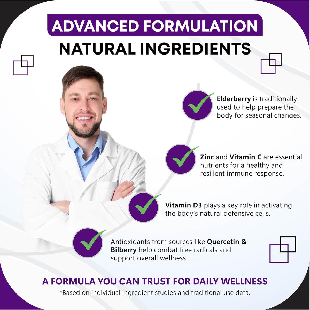 Herbal elderberry capsules for vitality