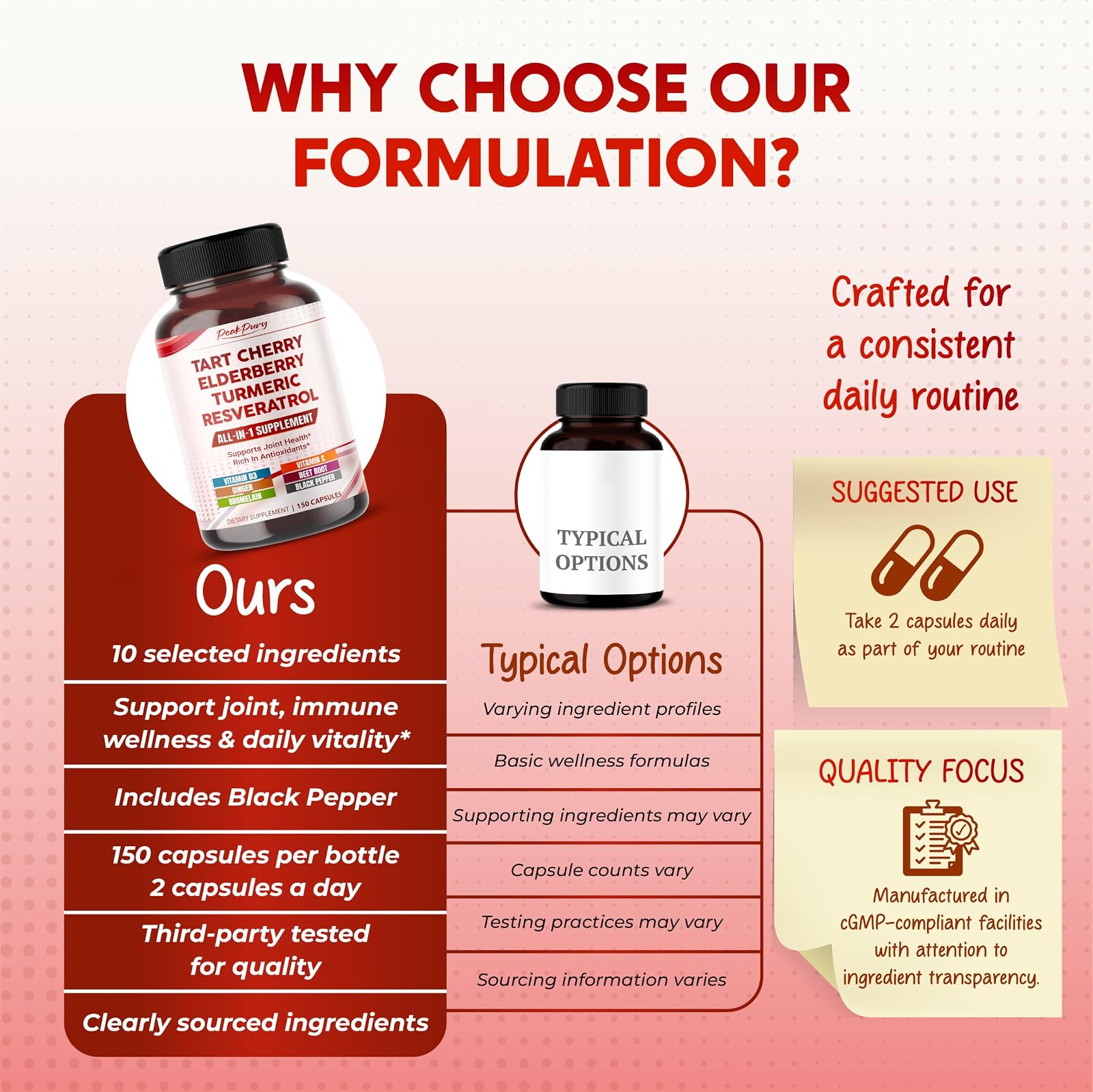 herbal elderberry capsules for vitality