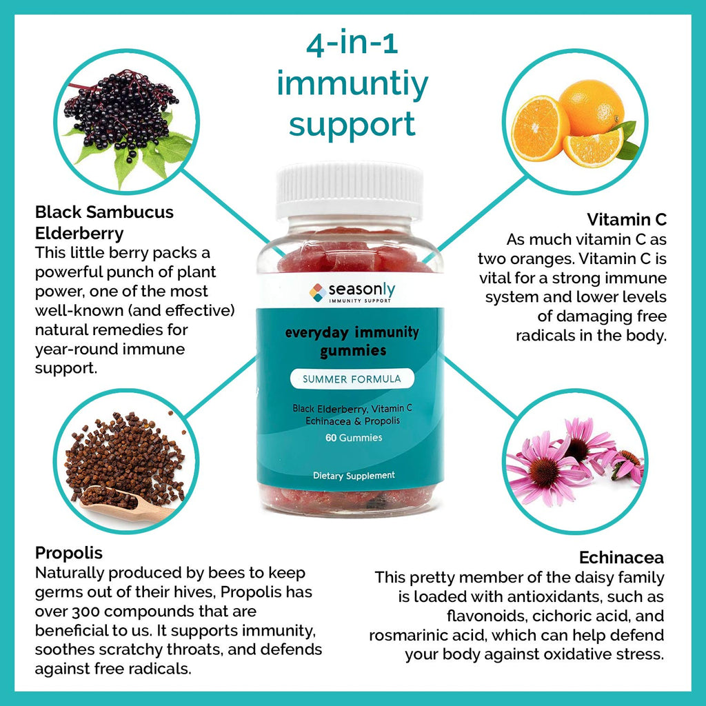 herbal elderberry extract for immunity