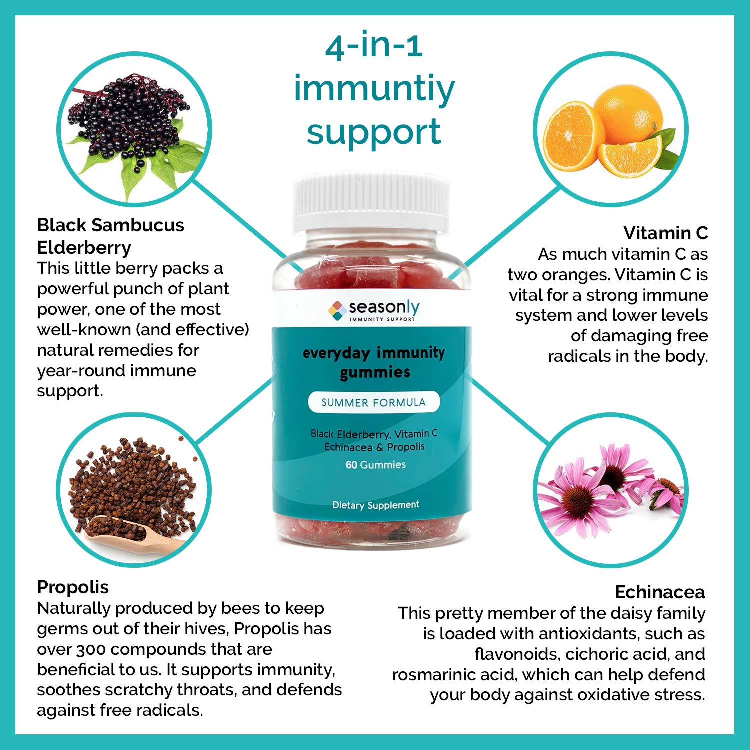 herbal elderberry extract for immunity