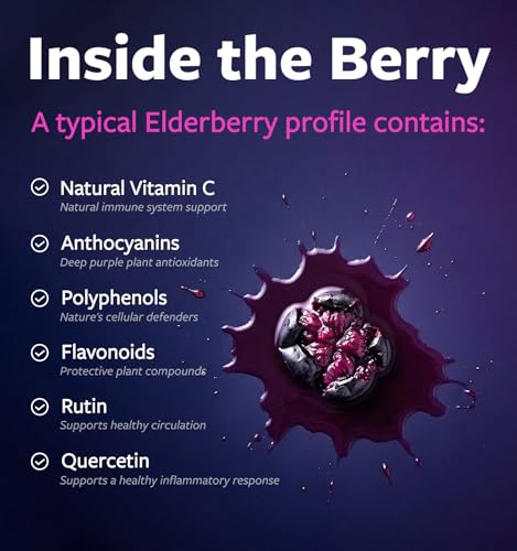 herbal elderberry extract for vitality